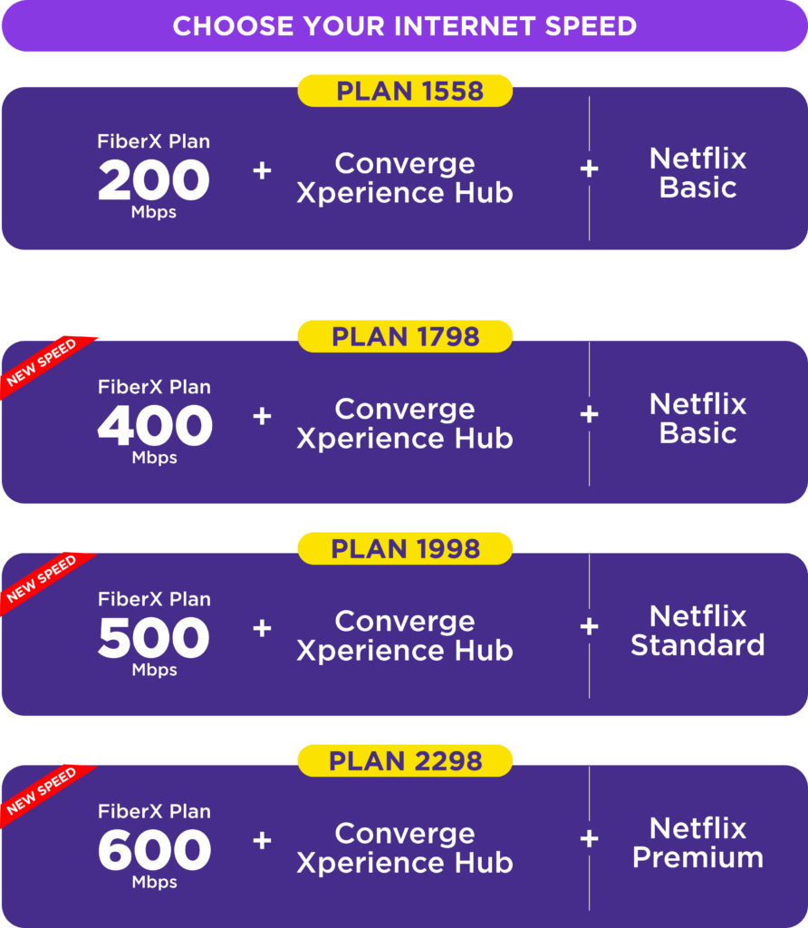 New Converge Netflix Bundles | Converge ICT